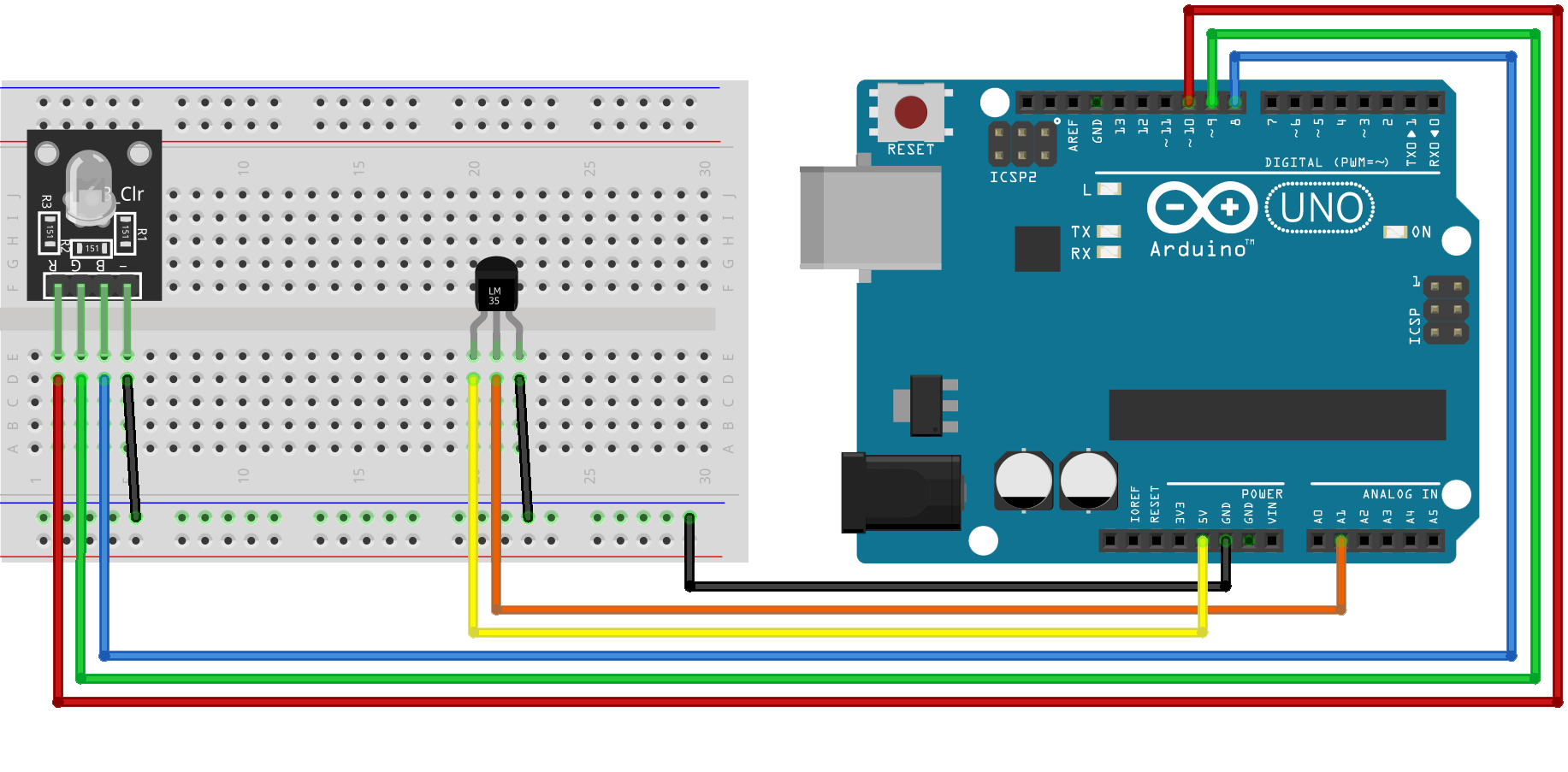 Arduino Rgb Led Modül Kullanımı – Ömer Faruk Yıldız