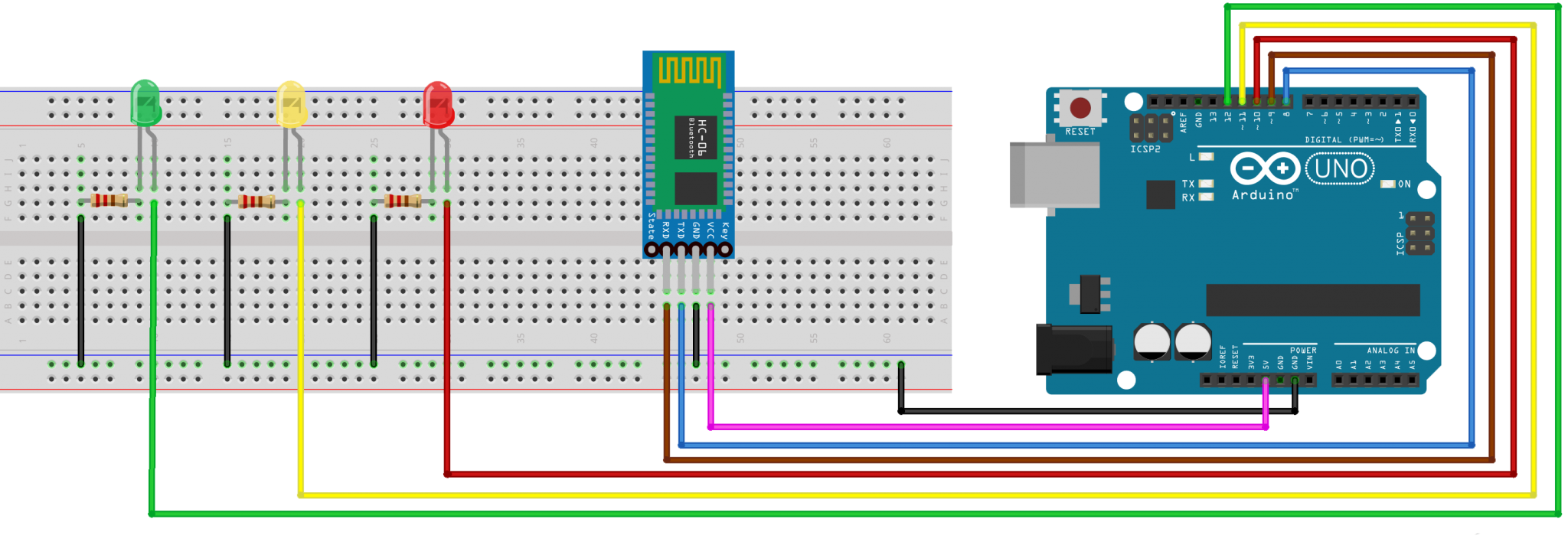 Arduino Hc-06 Bluetooth Modülü Kullanımı – Ömer Faruk Yıldız
